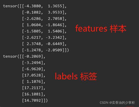 Torch学习笔记之——高阶，中阶，低阶api，构建网络对比torchkeras Csdn博客