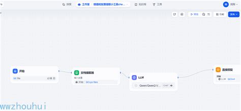 Github Bit Dify For Dsl