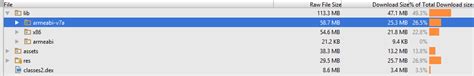 Android How To Reduce The App Size Containing So Files Of Size More
