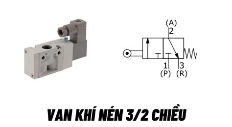 Van Khí Nén 32 Chiều