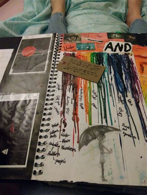 Pin By Hannah On My Gcse Art Sketchbook Art Sketchbook Gcse Art Sketchbook Sketch Book