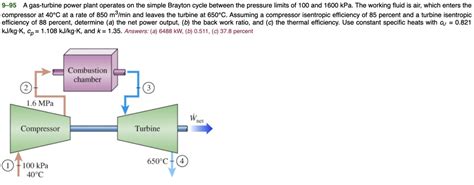 Solved 9 95 A Gas Turbine Power Plant Operates On The Simple Brayton