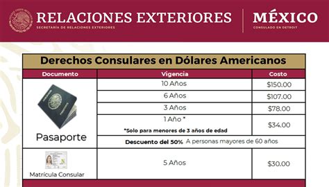 Requisitos Para Renovar Pasaporte Mexicano 2024 Olympics Anni Gweneth