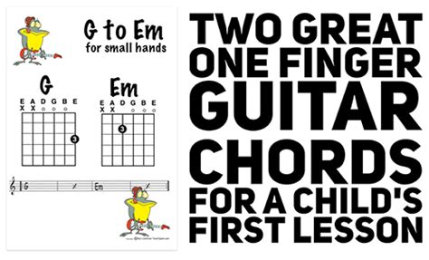 Guitar Chords Chart For Beginners With Fingers Printable Ponasa