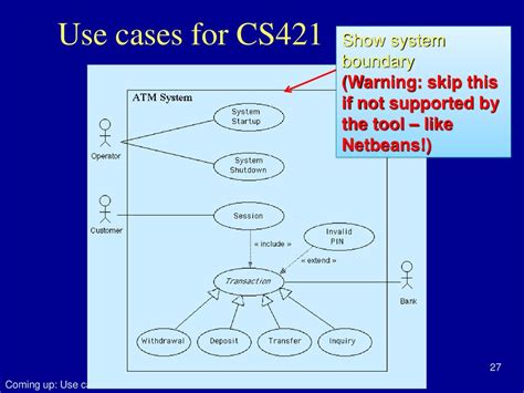 Use Cases Csswe 421 Introduction To Software Engineering Dan Fleck