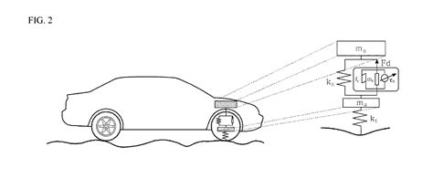 Active Damping System Having Electrically Controlled Actuator Eureka Patsnap