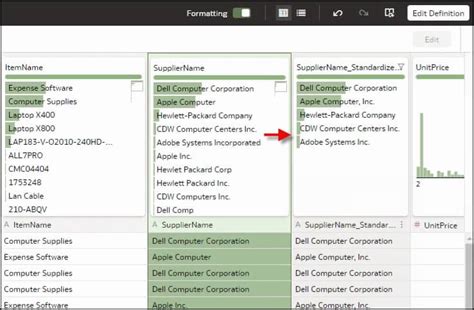 How To Easily And Quickly Create An Automated And Governed Data