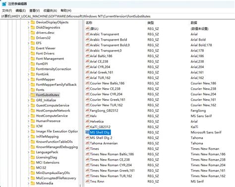Mfc 中的 Ms Shell Dlg 是什么字体 晒太阳的猫