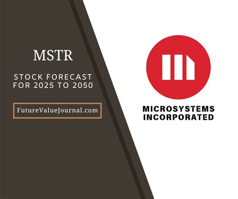 📳 Mstr Stock Forecast 2025 To 2050 As Of June 2025
