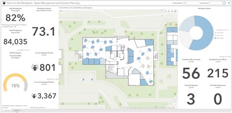 With Arcgis Indoors Powered By Esri