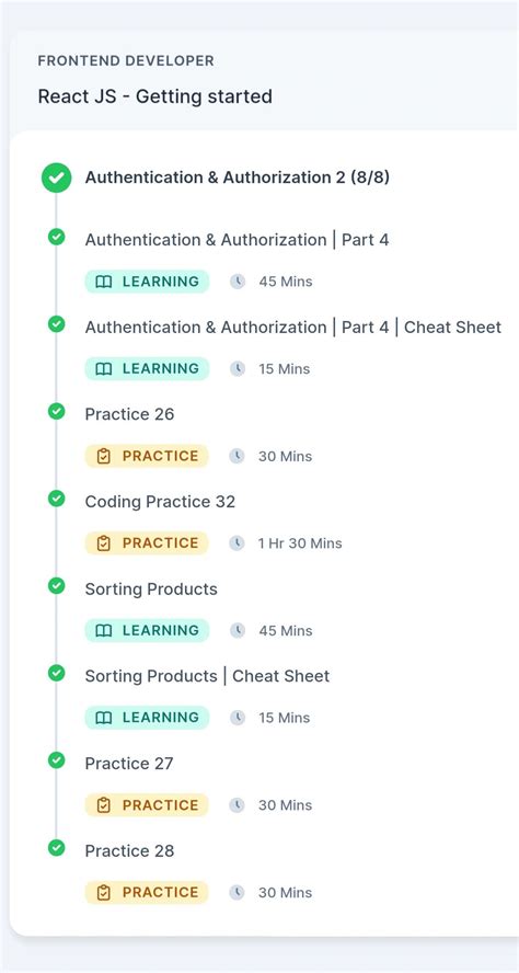Day123 Ccbp Ccbpian Reactjs Nxtwave 150daysofcodechallenge