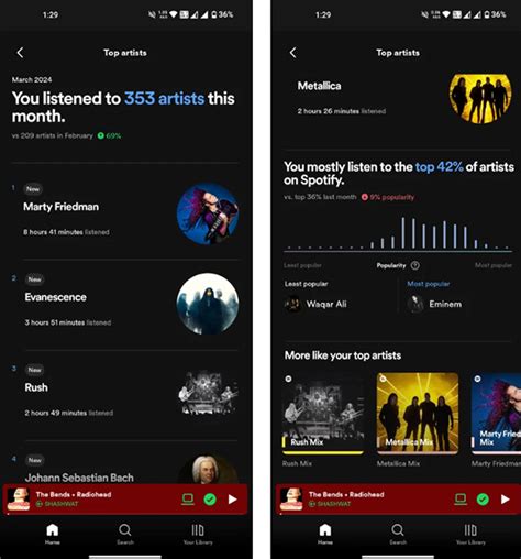 Cách Thống Kê Nghe Nhạc Spotify Hàng Tháng