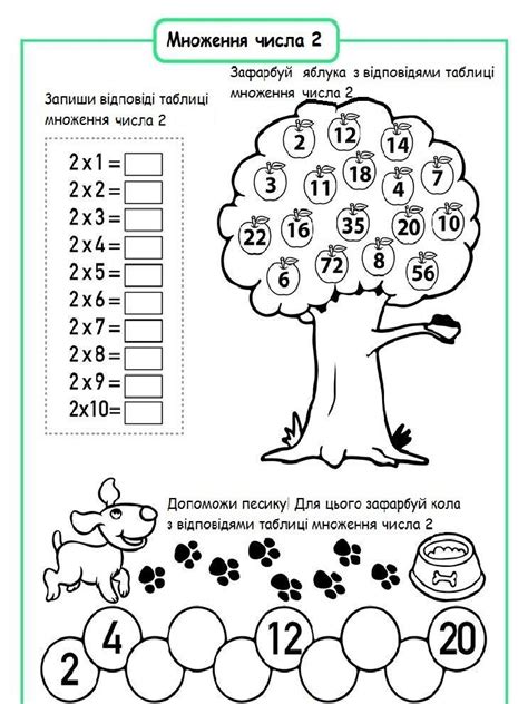 Моя таблиця множення 2 клас