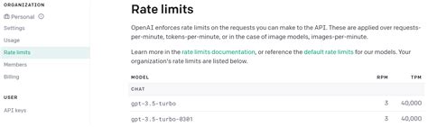 Waiting Time Of Rate Limit Error Api Openai Developer Community