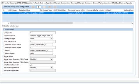 Solved Mpc5775 Eqadc With Edma Problem Related With Edma Puts Cfifo In