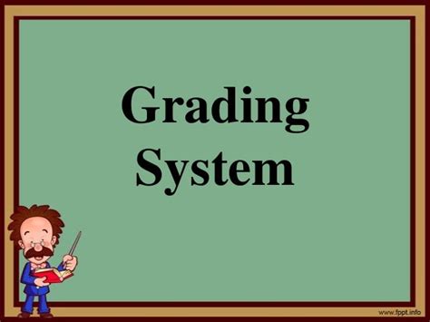 Grading System Grading System