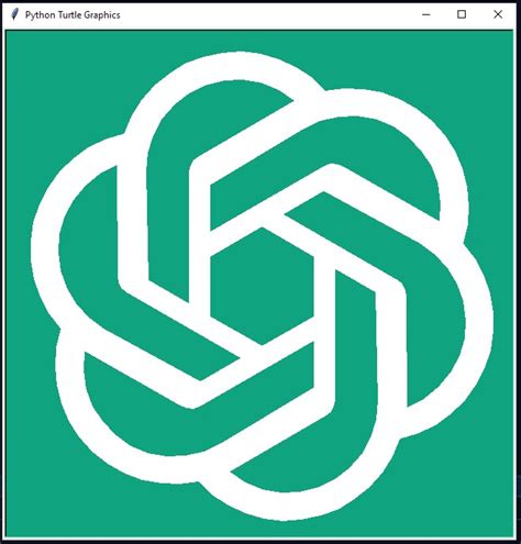 Roby Edrian Pyhton Turtle Graphics Drawing Openai Chatgpt Logo