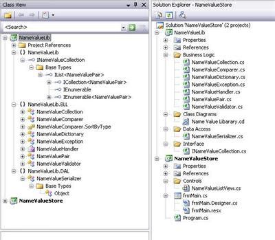A Simple And Clean NET Design And Implementation Method Part CodeProject