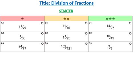 Gcse Foundation Unit 4 Fractions And Percentages Teaching Resources