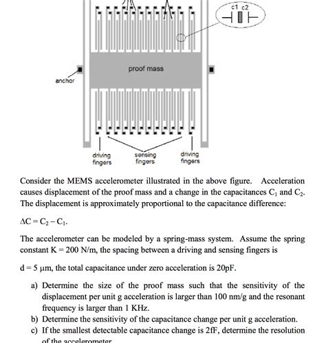 Solved Consider The Mems Accelerometer Illustrated In The