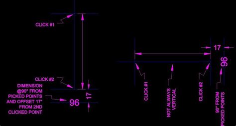 Dim Offset And At 90deg Autolisp Visual Lisp And Dcl Autocad Forums