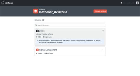 Live Demo Checklist · Issue 1906 · Mathesar Foundationmathesar · Github