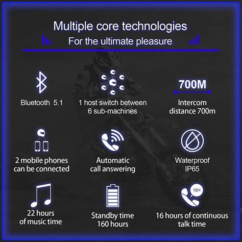 New Ejeas V7 Motorcycle Helmet Bluetooth Intercom