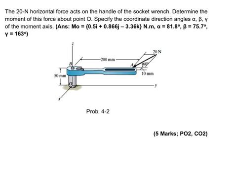 Solved The N Horizontal Force Acts On The Handle Of The Chegg