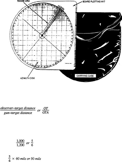 Figure 14 24 Plotting Board And Carrying Case