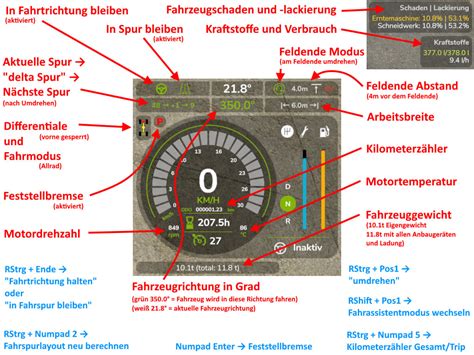 LS25 Enhanced Vehicle V1 1 0 0 Mod LS25 Mods