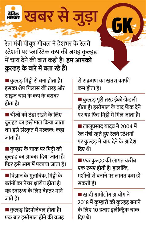 Environment Friendly Kulhad To Replace Plastic Tea Cups At Railway