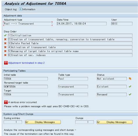 2462824 dmo sql error 10802 occurred during phase parconv upg
