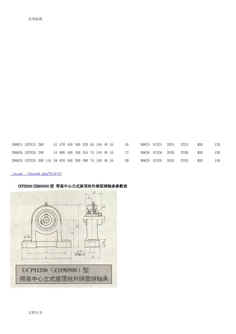 带座外球面轴承新旧型号对比及外形尺寸表 doc 考拉文库