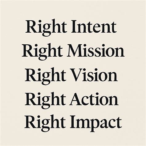 🌟 the power of alignment right intent “purpose fuels passion ” right