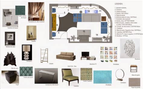 How To Create A Concept Board