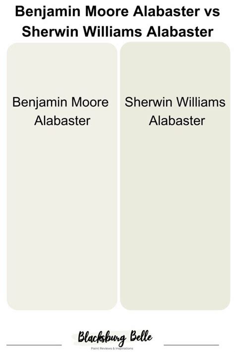 Benjamin Moore Alabaster Vs Sherwin Williams Alabaster Whats The