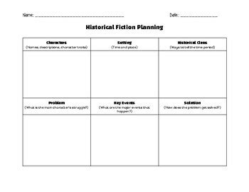 Historical Fiction Narrative Planning Sheet By Gianna Ferguson Tpt