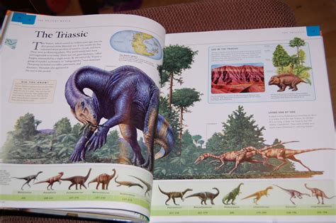 Our Creative Day Triassic Period Diorama
