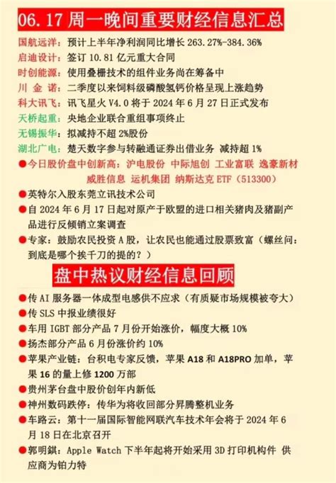 6月17号晚间最新重大利好个股 知乎