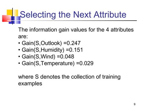 Decision Tree Naive Bayes Association Rule Mining Support Vector