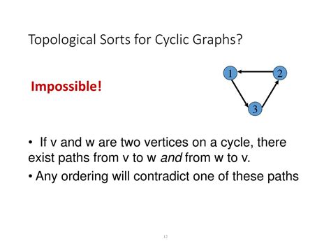 Ppt Graph Traversals And Minimum Spanning Trees Powerpoint