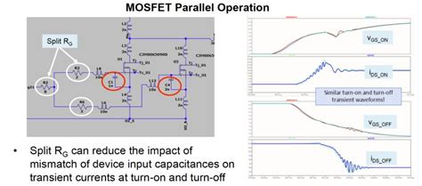 Maximizing Sic Mosfet Performance Power Electronics News