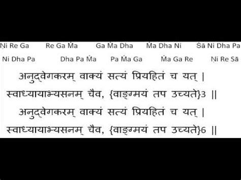 Swadhyay Shlok Youtube