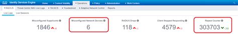 Ise Slow Replication Cisco Community