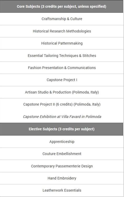 香港理工大学人工智能与大数据计算理学硕士专业研究生申请要求 排名 学费 课程 就业 语言要求 几何留学