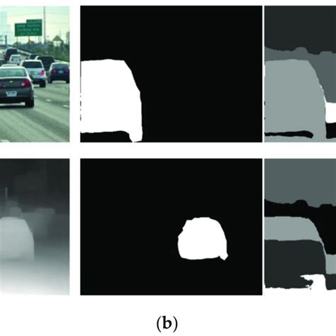 different clustering results for the same image a the first column
