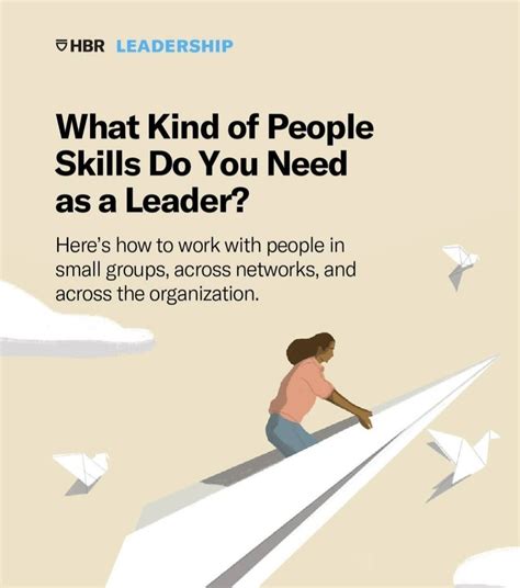Muhammad Ammar Shahid On Linkedin Coordination And Collaboration Works