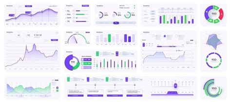 Build Custom Analytics Dashboard By Sirajzaki Fiverr