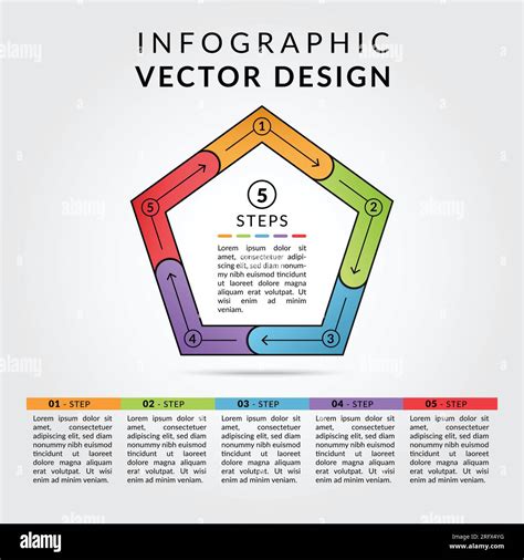 How To Make An Infographic In 5 Steps Infographic Design Guide Examples