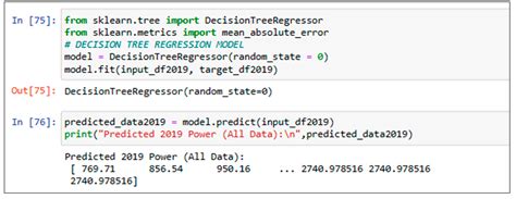An Adaptive Decision Tree Regression Modeling For The Output Power Of Large Scale Solar Lss